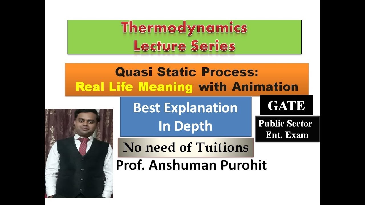 Quasi static process, Thermodynamics English - YouTube