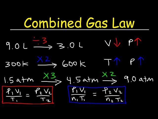 Combined Gas Law Problems Worksheet PDF) Charles's Law Problems
