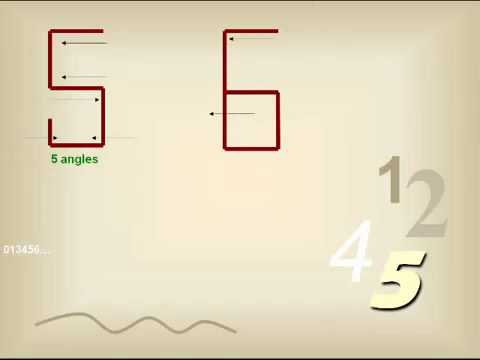 How Did Numbers Originate? - YouTube