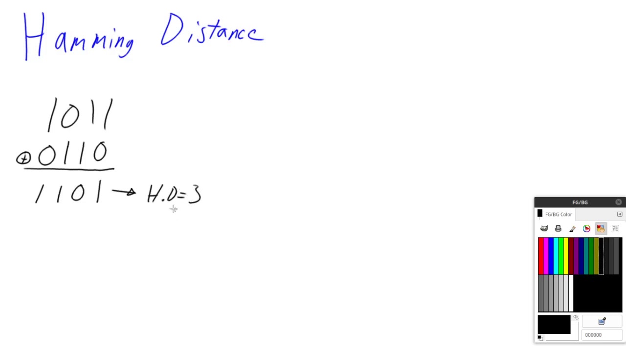Hamming Distance - YouTube