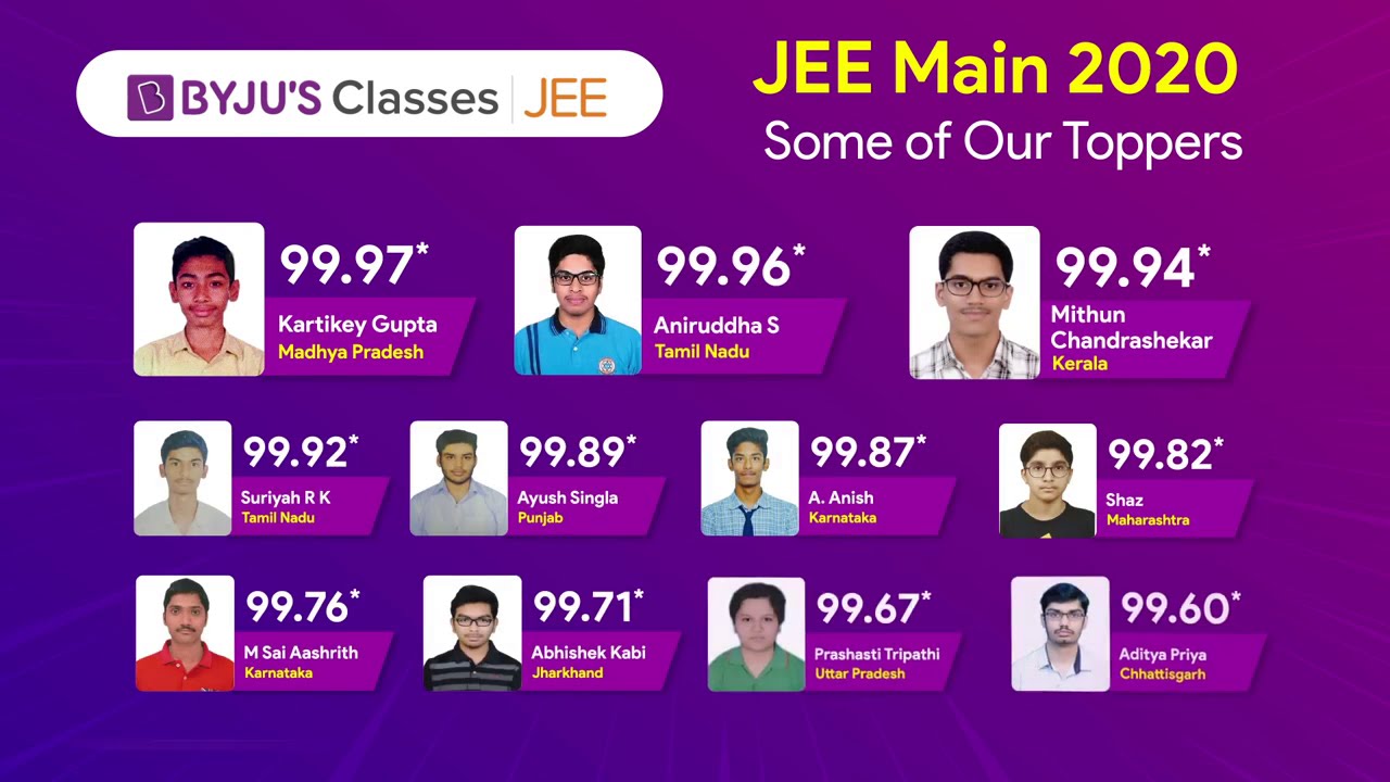 Incredible Results in JEE Main 2020 - YouTube