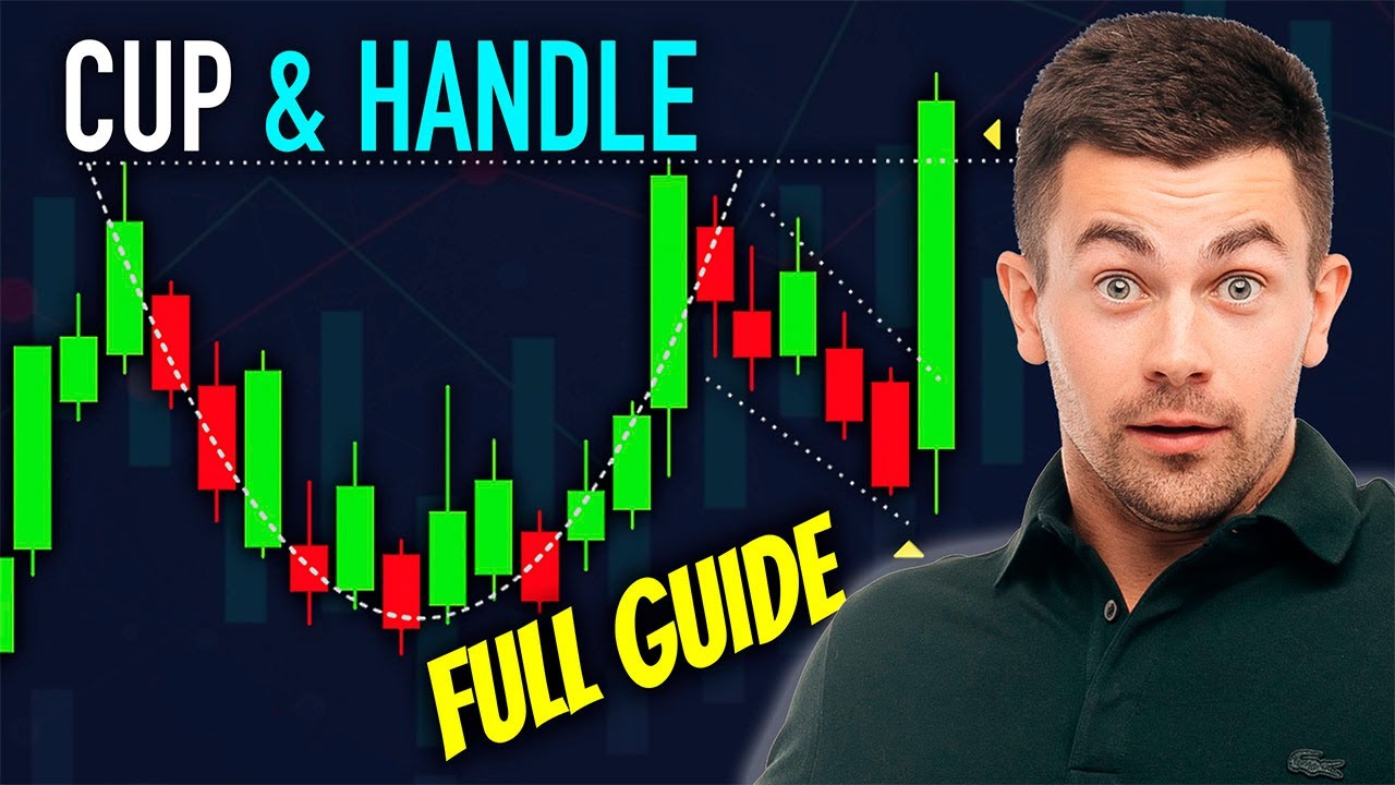 Best Cup and Handle Chart Pattern Strategy for Swing Trading (that ...