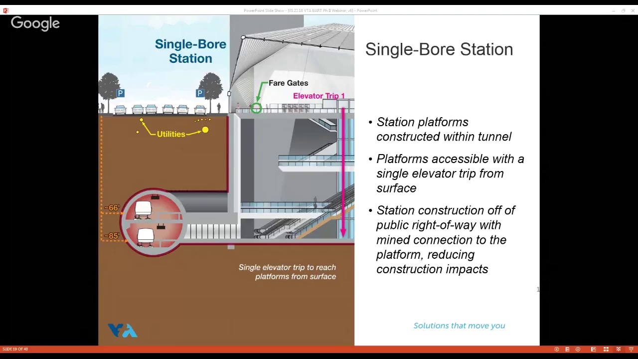 Get Informed about VTA’s BART Phase II Extension - YouTube