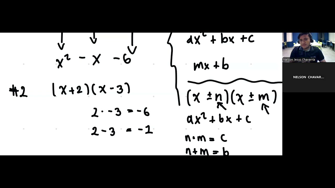 Ejercicio resuelto de encontrar la formula explicita partiendo de una ...
