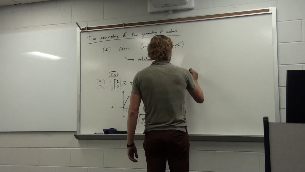 Geometry of Vectors: Norm in 2D - YouTube