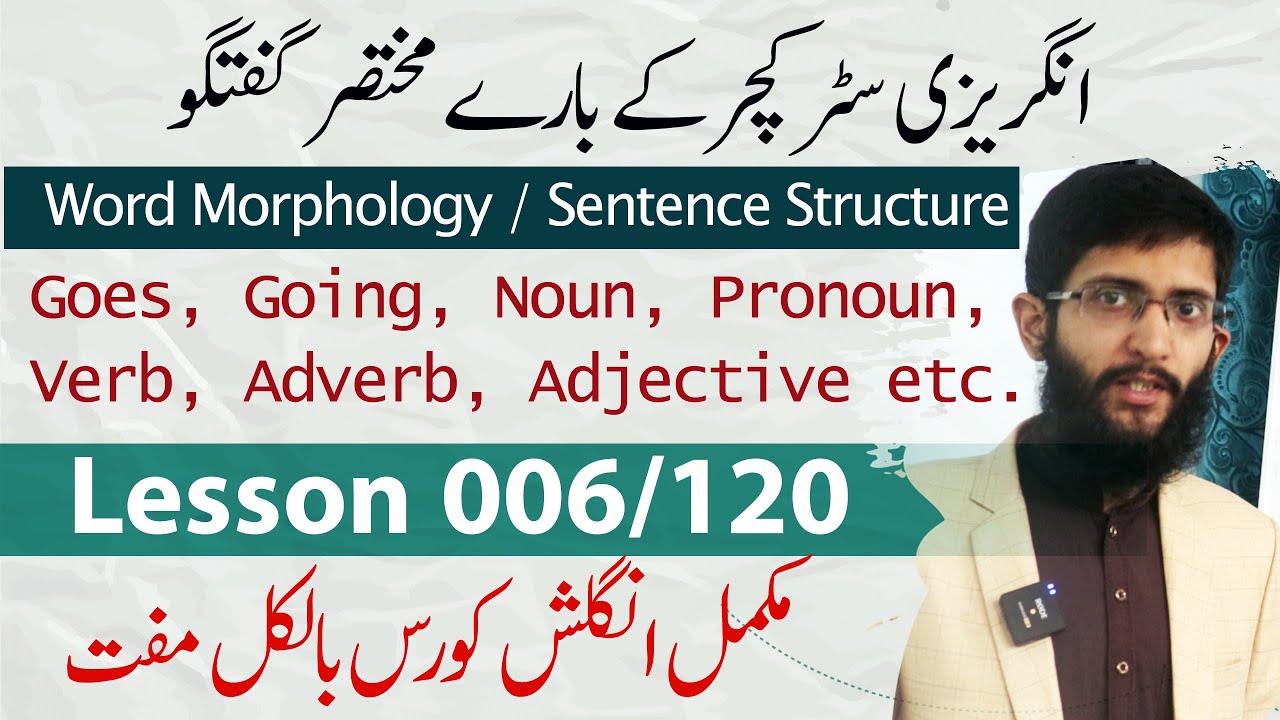 Lecture 6 120 Types Of English Strucutres Word Morphology Sentence lecture-6-120-types-of-english-strucutres-word-morphology-sentence