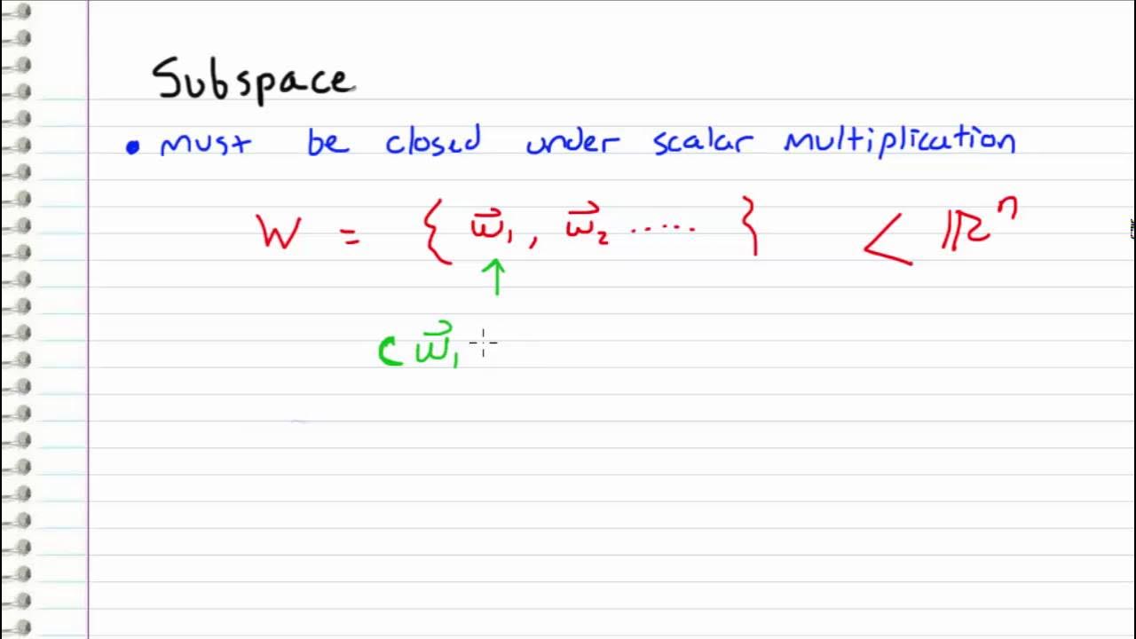 Linear Algebra - 12 - Subspaces - YouTube