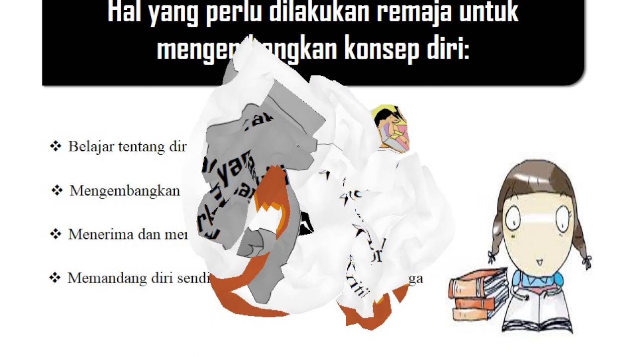 Konsep Diri Part 3 2 1 Jenis Jenis Konsep Diri Hasil - vrogue.co Konsep Diri Part 3 2 1 Jenis Jenis Konsep Diri Hasil - vrogue.co