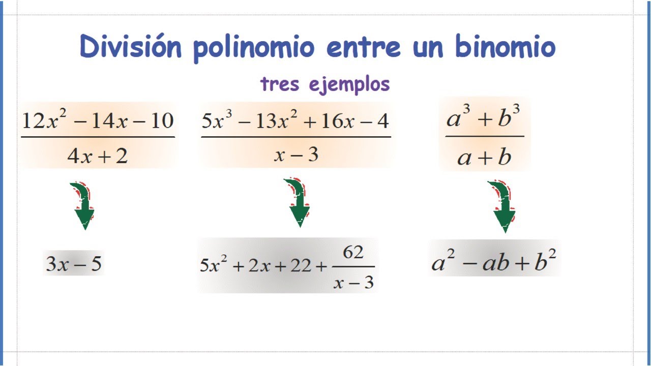 División De Polinomios: Hojas De Trabajo De División Larga