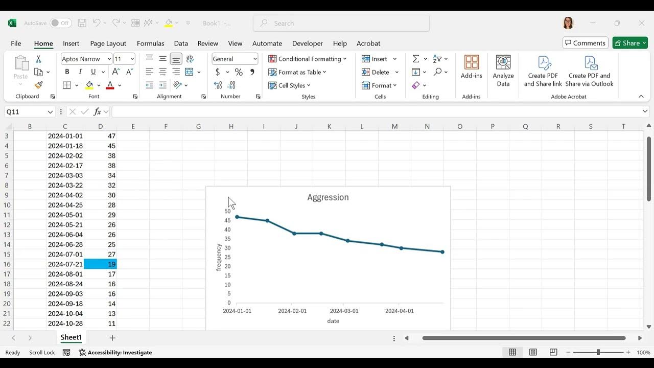 How to add data to basic line graph 3 ways - YouTube