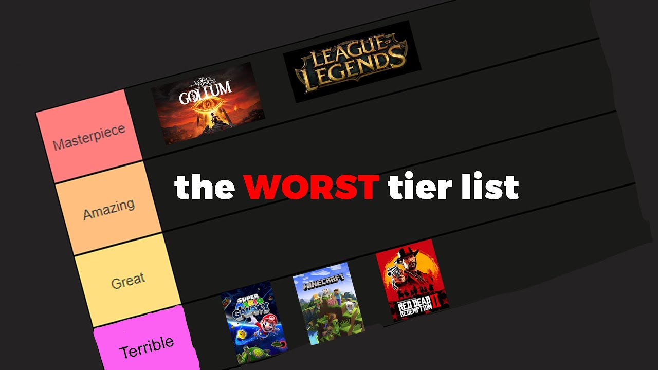 the WORST Tier List EVER... - YouTube