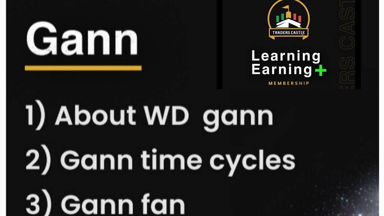 Details video about WD Gann & Learning+ Earnings program 💵. And WD Gann ...