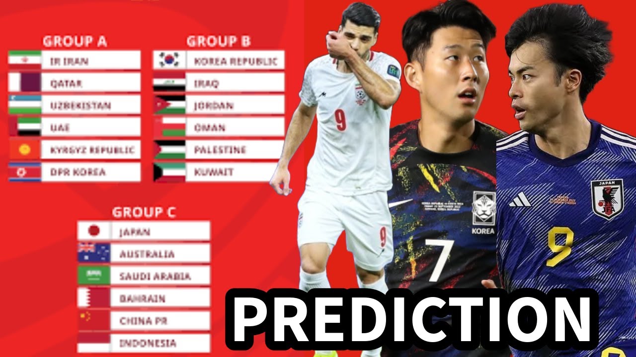 MY WORLD CUP QUALIFIERS AFC THIRD ROUND 2026 PREDICTIONS - YouTube