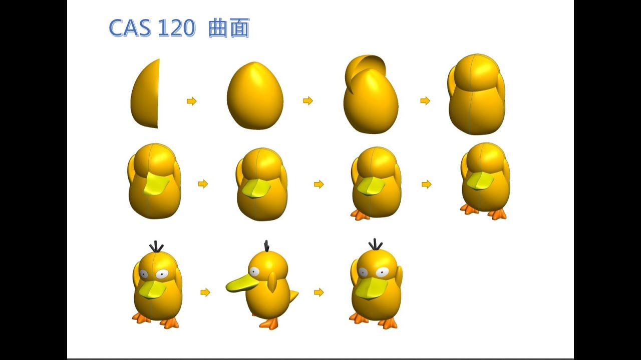 CAS 120 教學 上 - YouTube