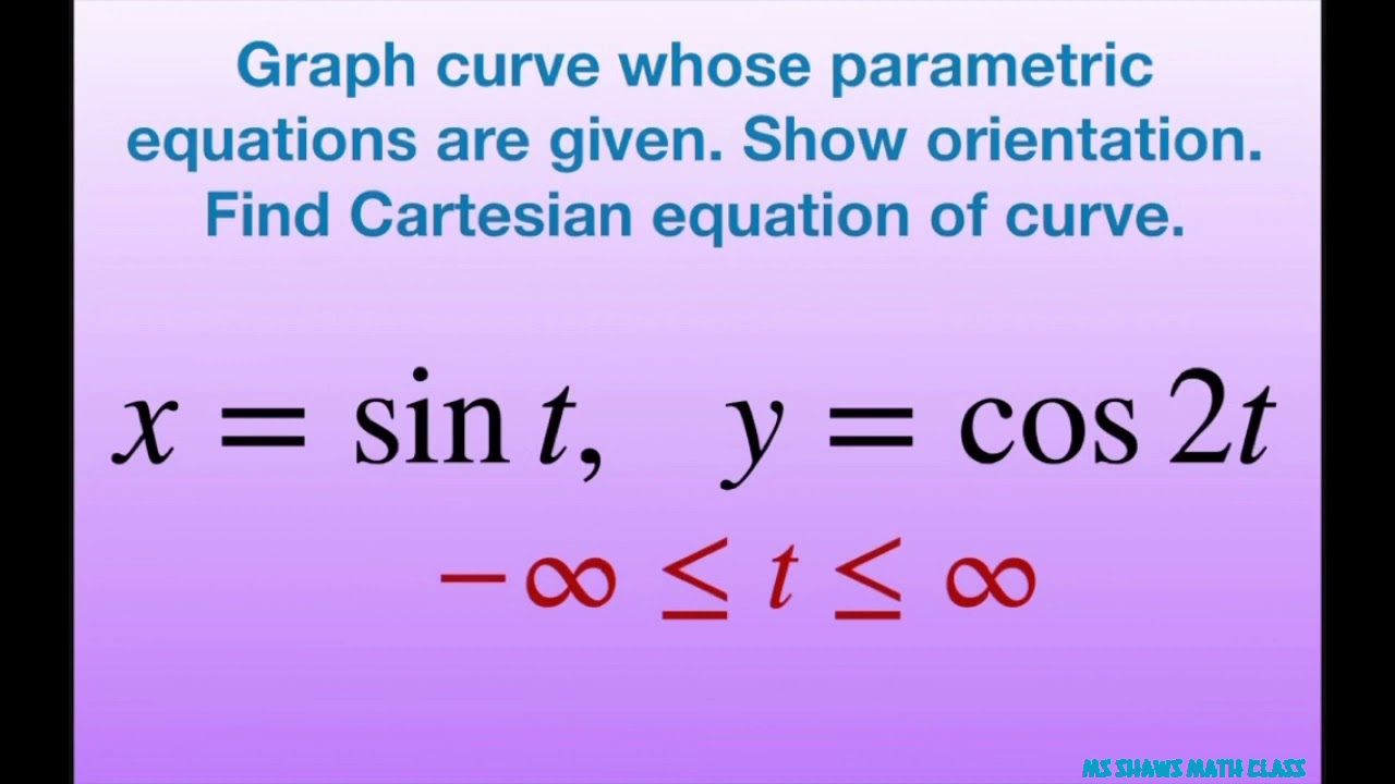 Graph curve with parametric equations x= sin t, y= cos t. Show ...