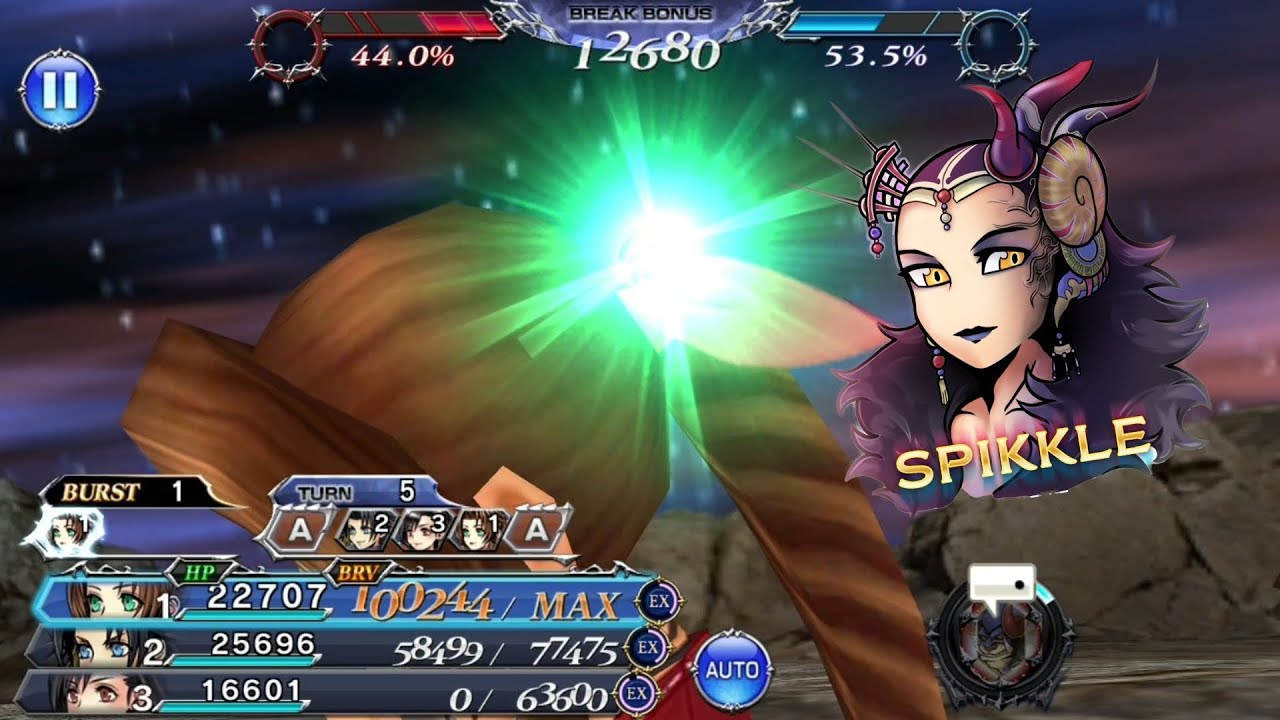 PRAYING FOR A WIN - Act 4, Chapter 1, Part 1 SHINRYU - Aerith, Zack ...