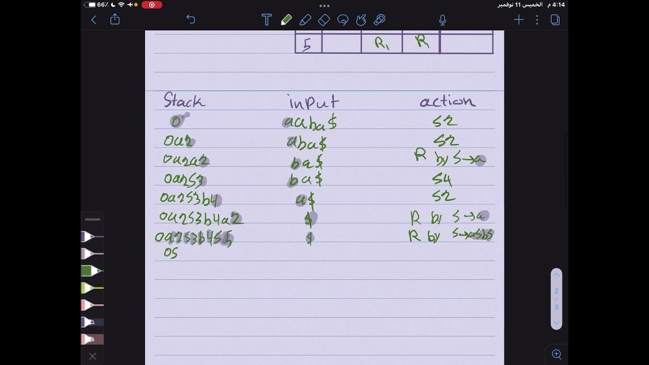 LR1 Parser & Panic mode - YouTube
