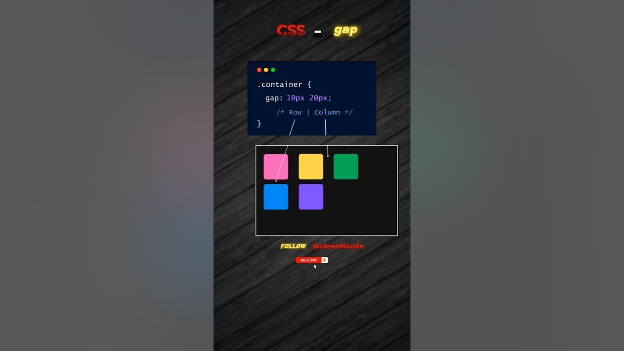 Css Gaphtml Css3 Javascript Coding Frontend Gap Programming