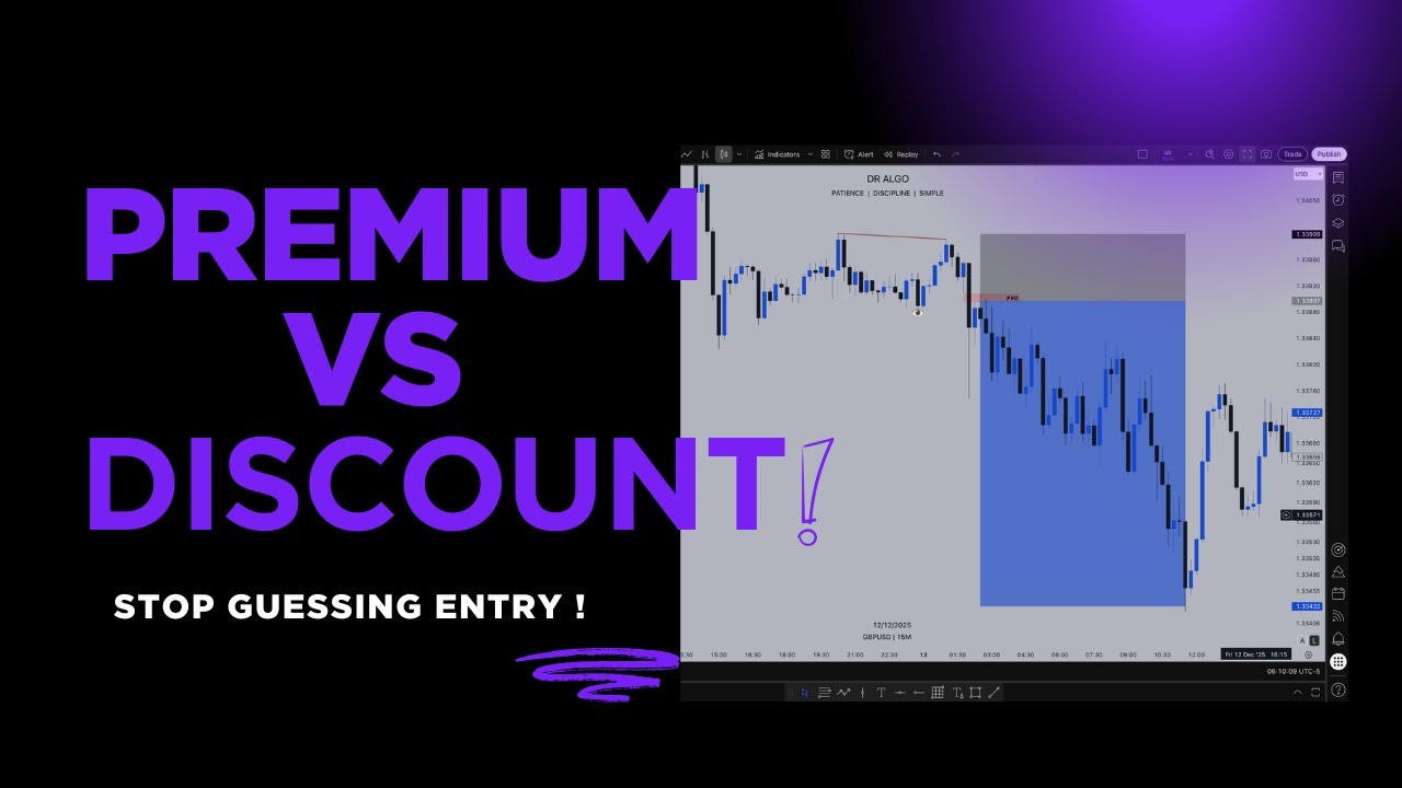 Premium & Discount + OTE - A Complete Trading Breakdown - YouTube