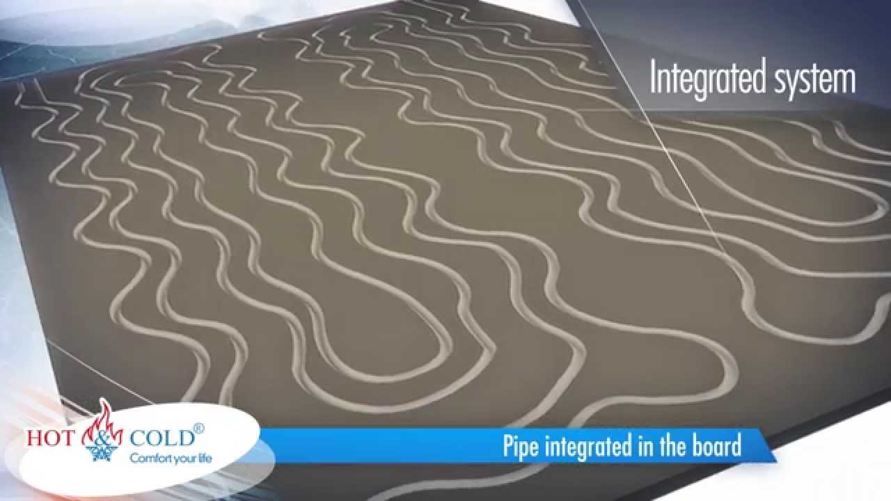 Complete system of heating and cooling by ceiling and walls - YouTube