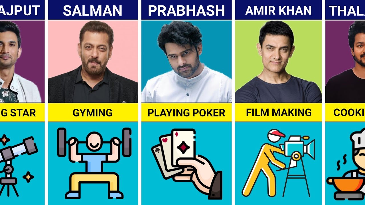 Popular Indian Actor's and Their Favourite Hobbies| SRK| ALLU ARJUN ...