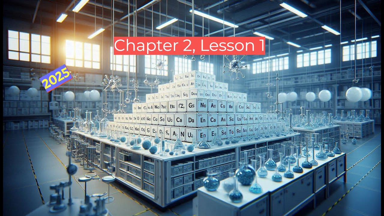 2nd Sec | Practice Problems ElMoasser | Chapter 2, Lesson 1 | 2025 حل ...