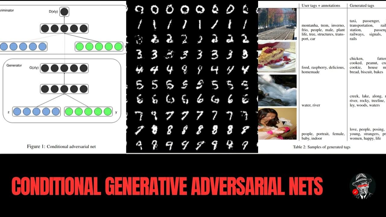 Conditional Generative Adversarial Nets | TTS - YouTube