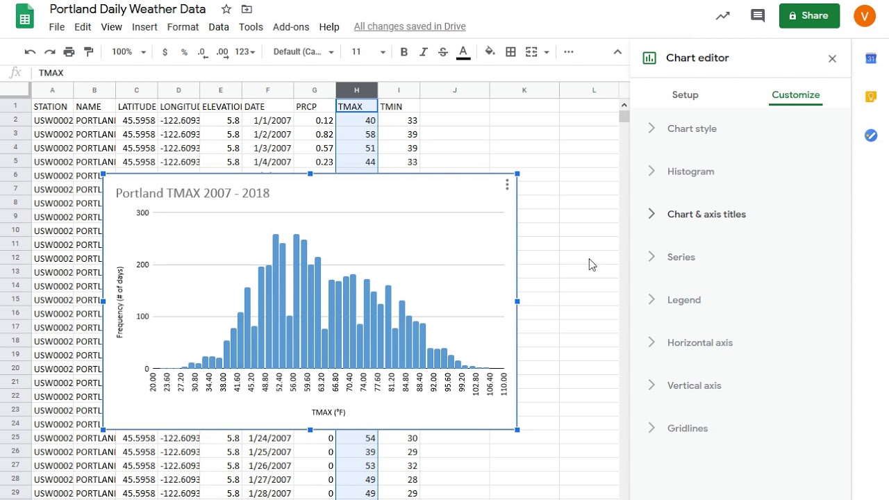 Histogram In Google Sheets YouTube histogram-in-google-sheets-youtube
