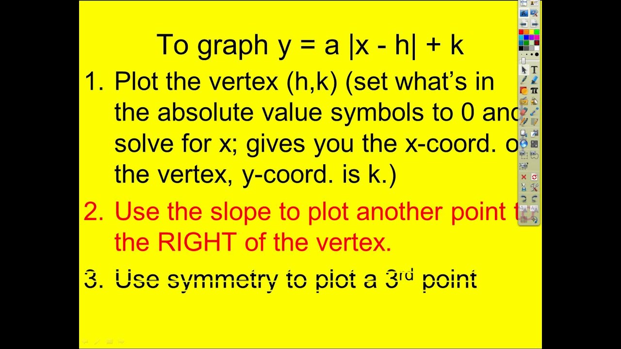 Graphs Of Absolute Value Functions 2012 10 30 Youtube