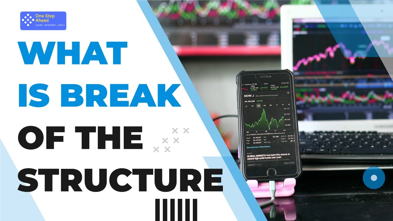 6 What Is Break Of Structure Smart Money Concepts Simplified Youtube