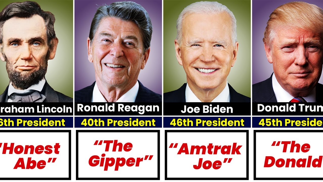 Nicknames of All Presidents of the United States - YouTube