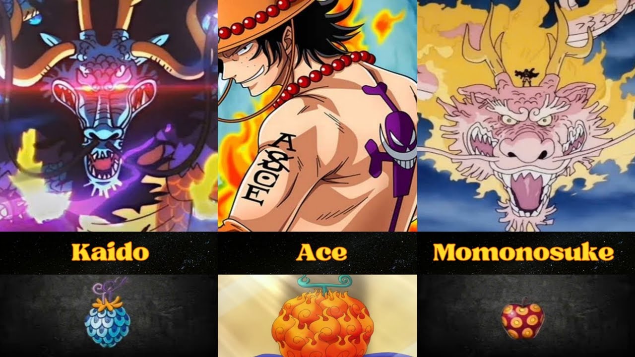 ONE PIECE Characters' CRAZY Devil Fruit Powers REVEALED? - YouTube