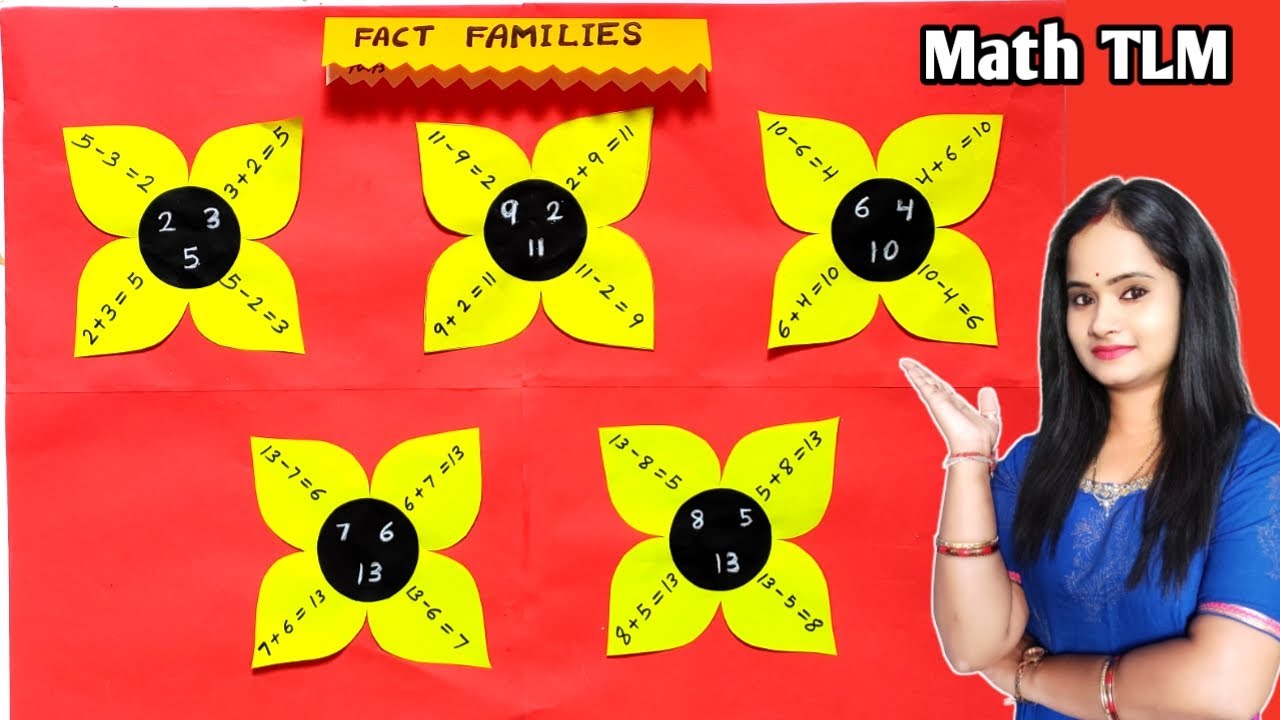 Fact Family TLM | Math TLM | School Project | Teaching Aids | - YouTube