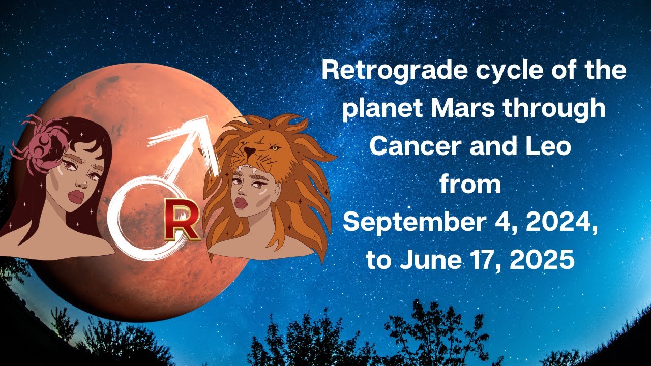 Retrograde cycle of Mars in Cancer and Leo I 4th of September 2024-17th ...