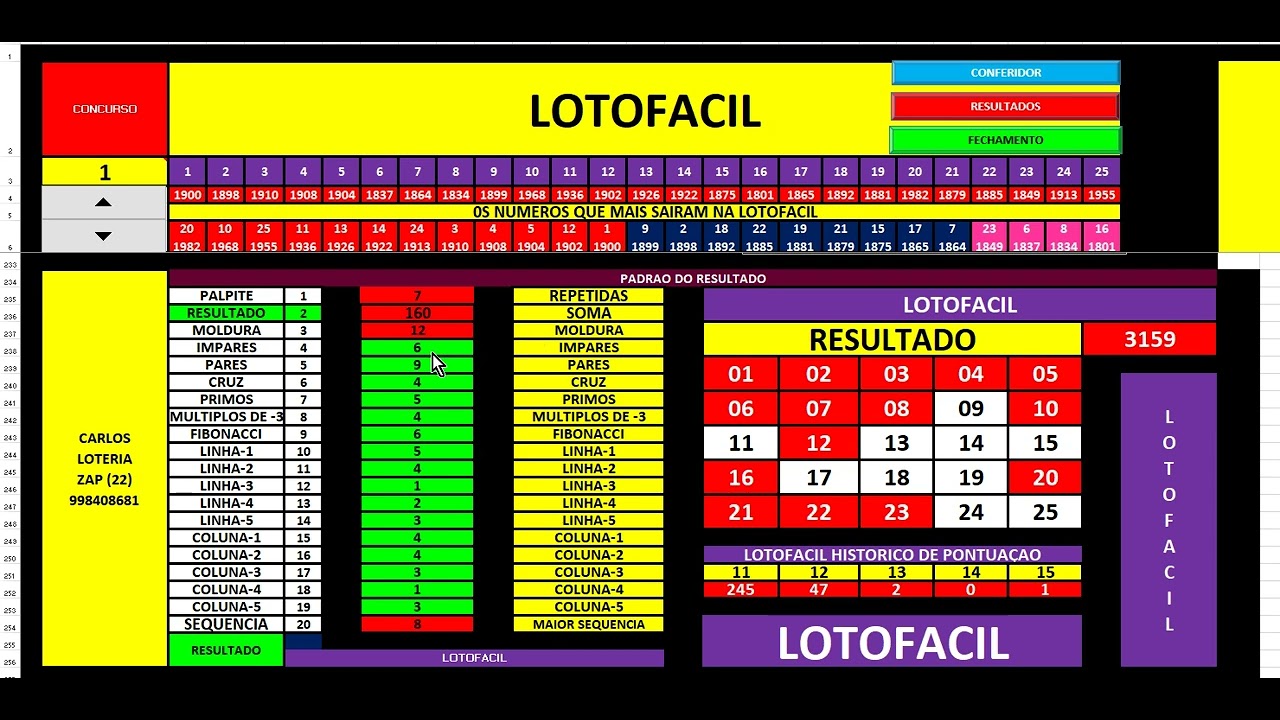 LOTOFACIL RESULTADO 3159 - YouTube