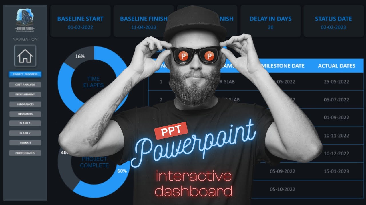 How to create dynamic Dashboard in MS PowerPoint - YouTube