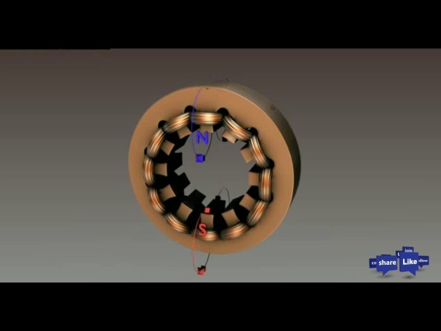 Wound Rotor Induction Motor Animation Simulation - Infoupdate.org