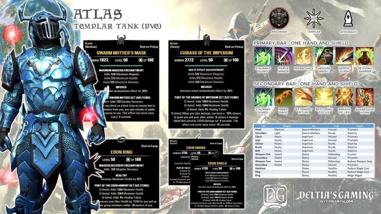 ESO PvE Templar Tank for Homestead [the Atlas] - YouTube