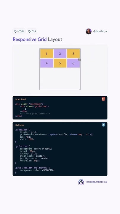 Responsive Grid Layout Coding Html Htmlcss Html5 Webdesign Python Css3 Webdevelopment