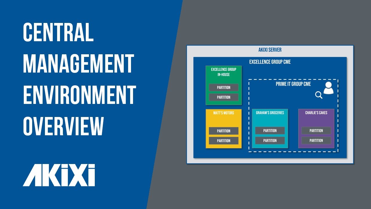 Central Management Environment (CME) Overview - YouTube