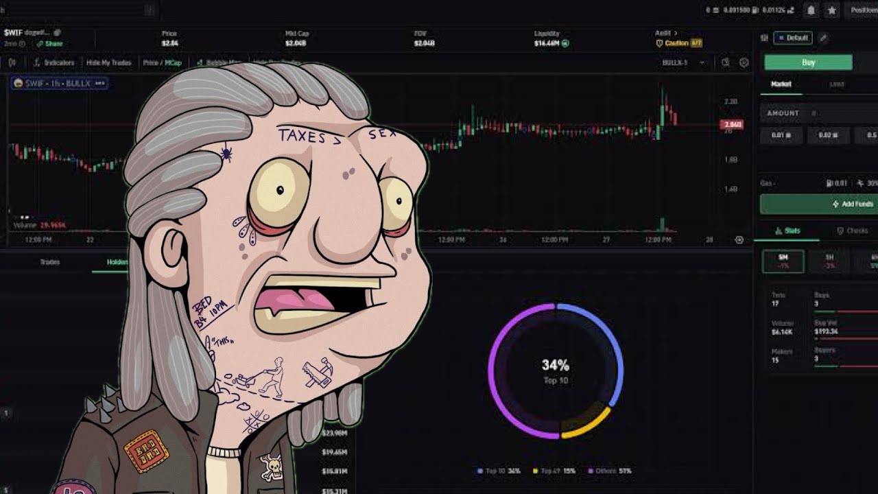 Watch This Video If You Need A BullX Referral Link - YouTube