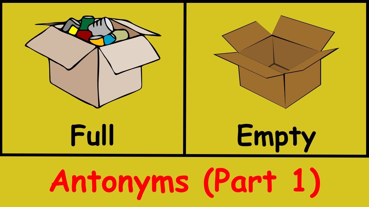 A List Of Common Opposite Words In English | Antonyms | Part 1 - YouTube
