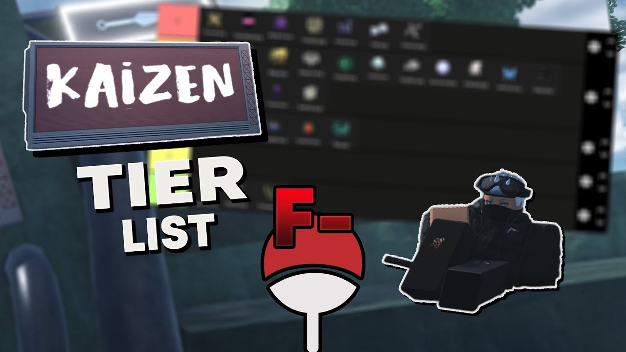 Kaizen 2 Clan tier list | With the best player - YouTube