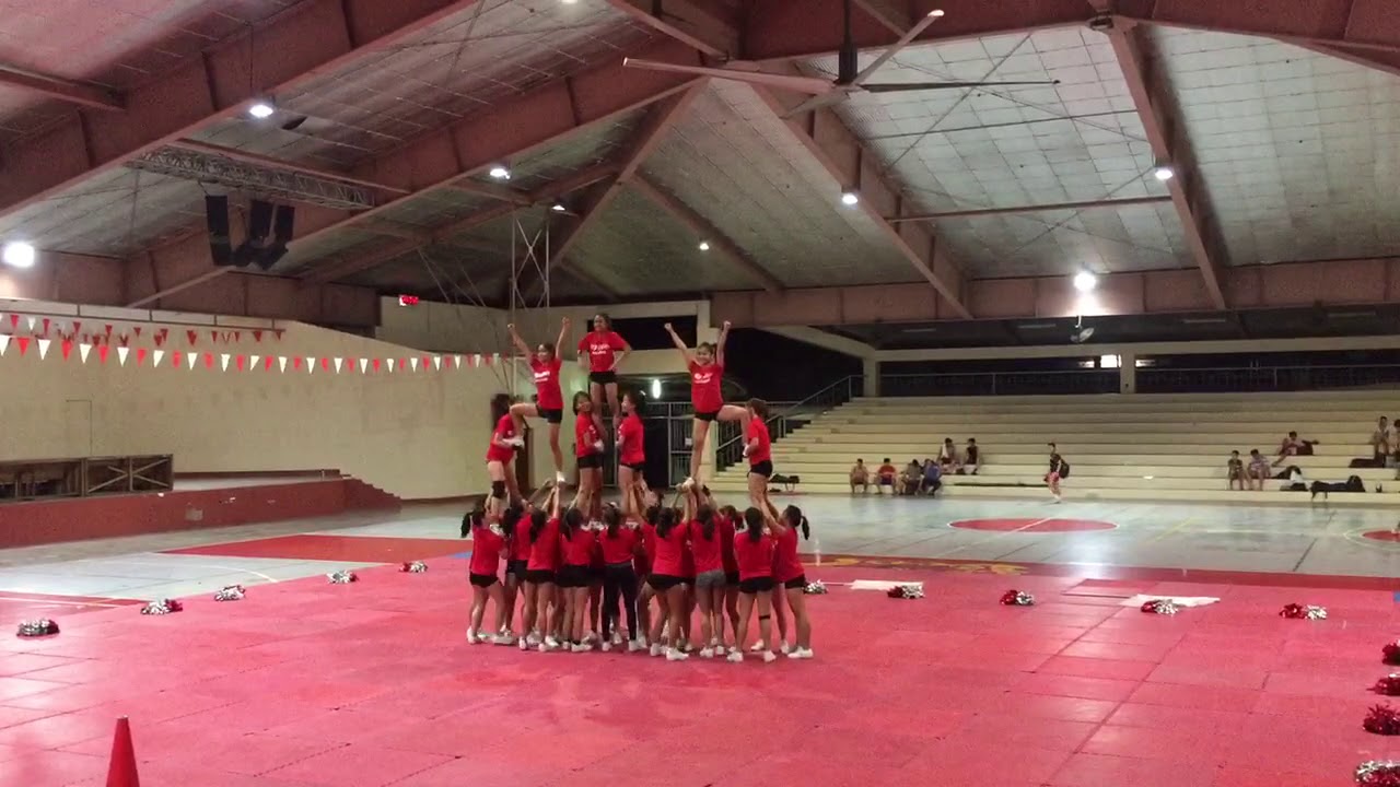 SBCA Jrs CD | Training WNCAA | Feb 8 2018 - YouTube