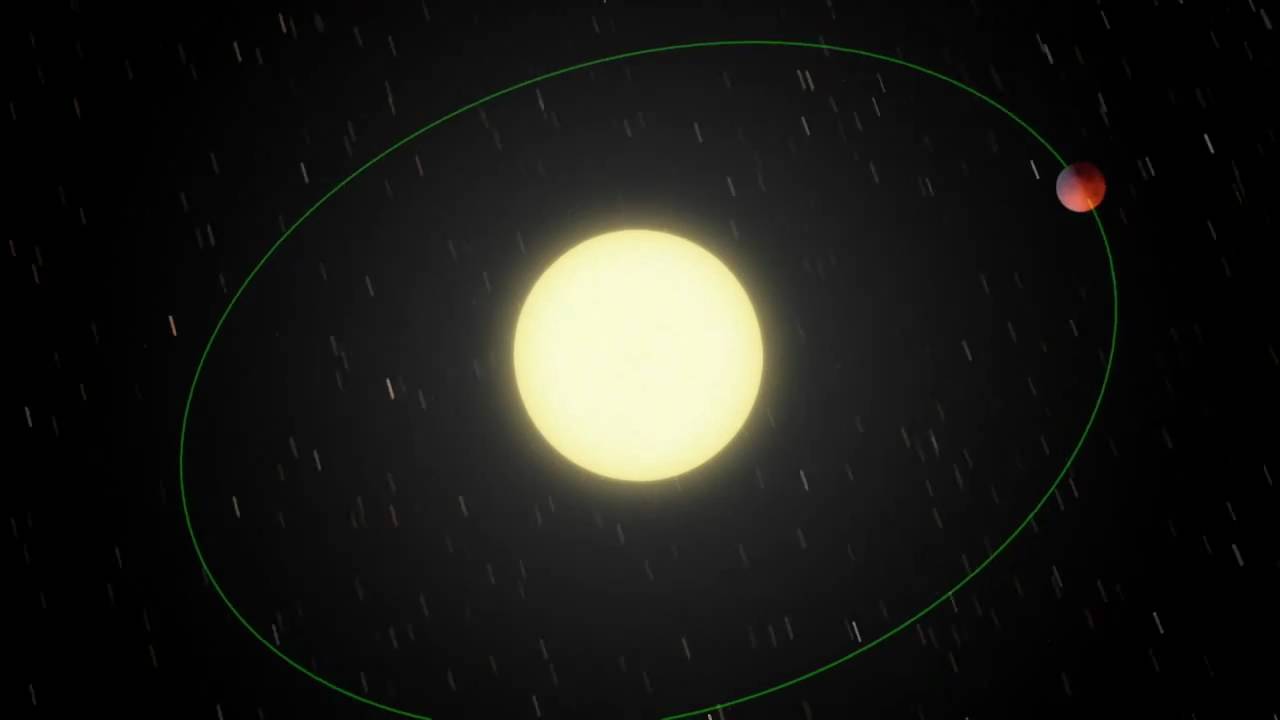 Planet υ Andromedae b's Unusual Warm Spot [720p] - YouTube