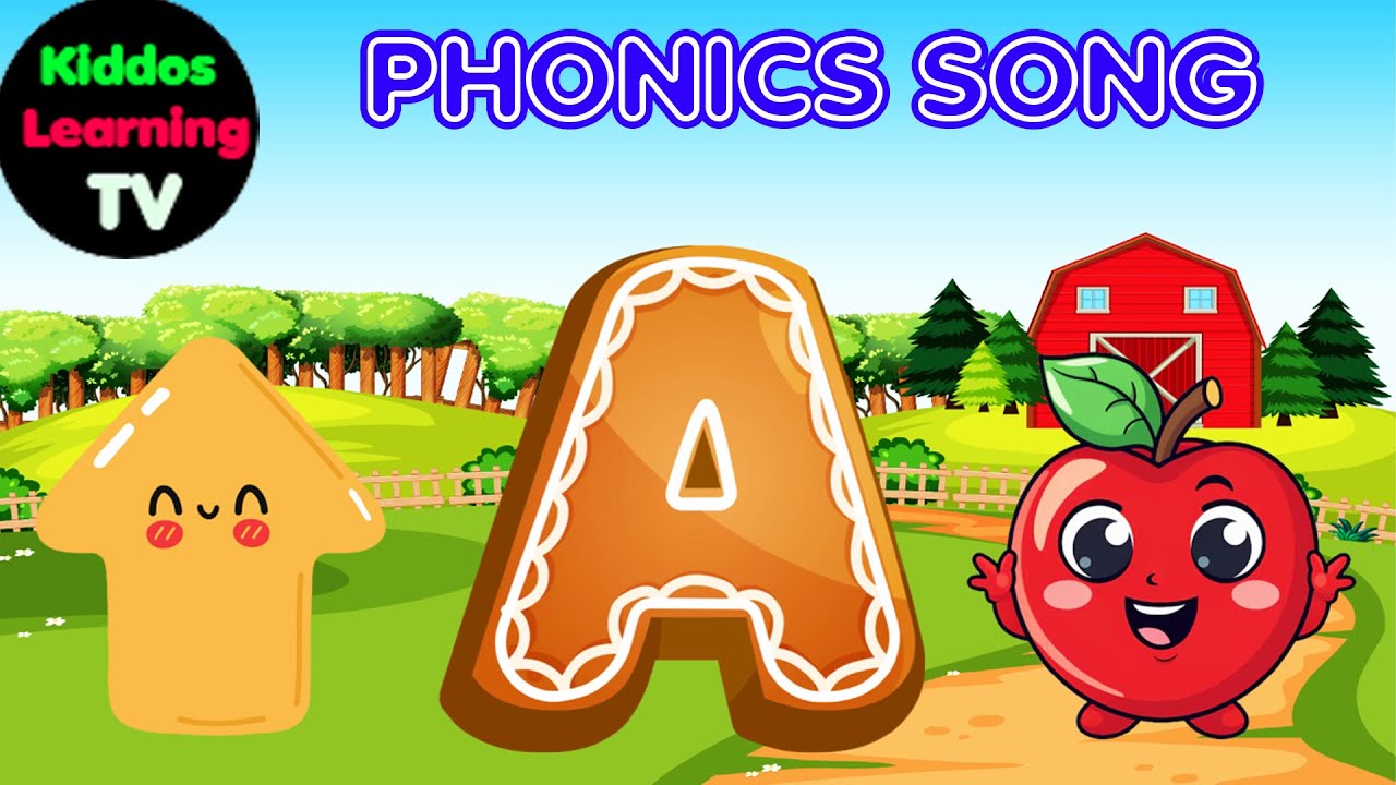 ABC Phonics Song | English Alphabet Learn A to Z | ABC Song | Alphabet ...