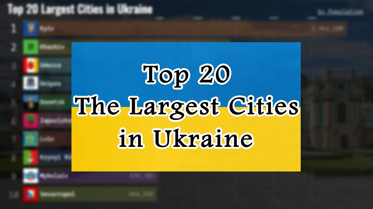 Top 20 Largest Cities in Ukraine | by Population - YouTube