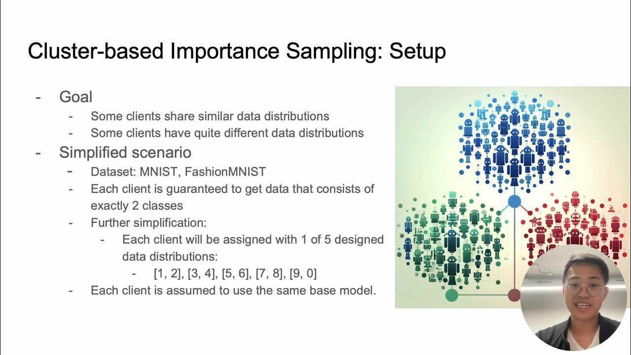 Project: Efficient sampling and aggregation of non-iid clients for federated learning - YouTube