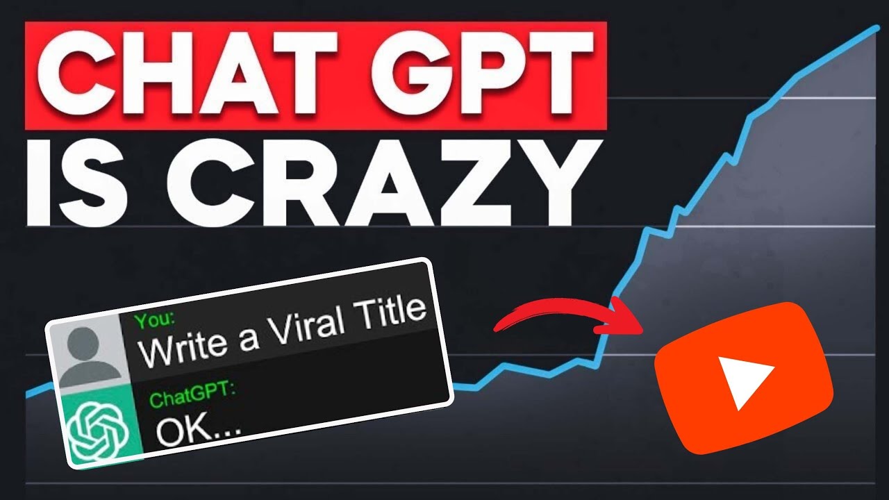 How to Write Perfect TITLE, DESCRIPTION, TAGS To Get More Views on ...