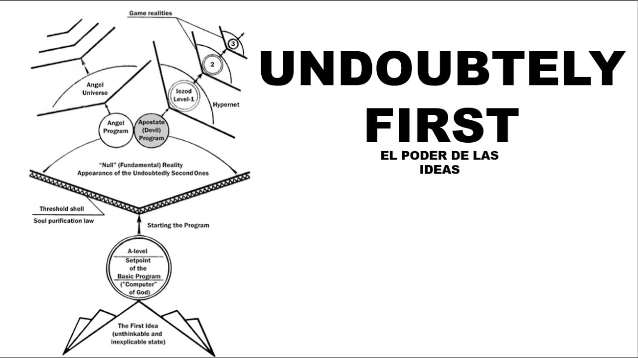 CAPITULO 173: UNDOUBTLY FIRST, el origen es una idea - YouTube